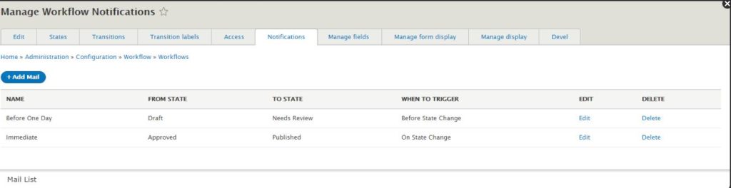 How To Configure Workflow Contributed Module In Drupal Digitalnadeem